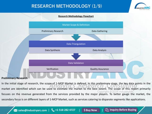 1-MCP Market 2023-2030)_Sample Extract.pdf