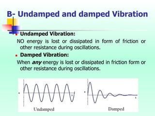 1- Mechanical Vibration.pptx
