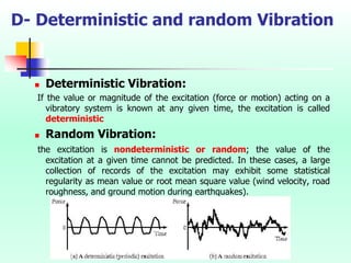 1- Mechanical Vibration.pptx