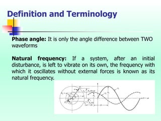 1- Mechanical Vibration.pptx