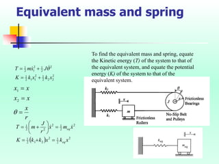 1- Mechanical Vibration.pptx
