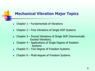 1- Mechanical Vibration.pptx
