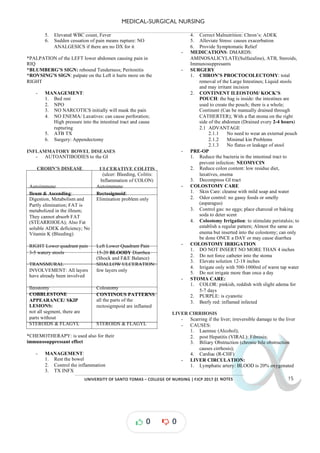 1-medical-surgical_compress.pdf