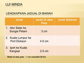 1 mengukur dan membandingkan jarak | PPT