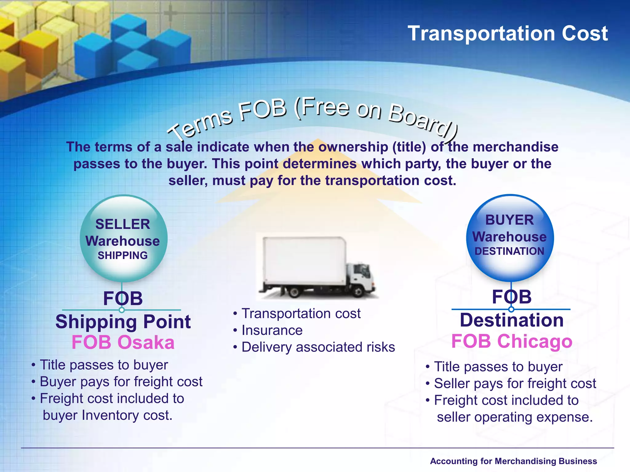 1. Merchandising business | PPTX