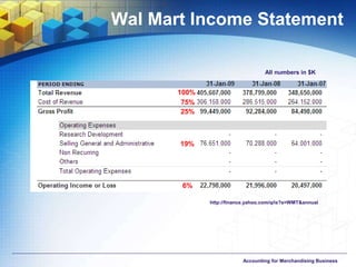 1. Merchandising business | PPTX