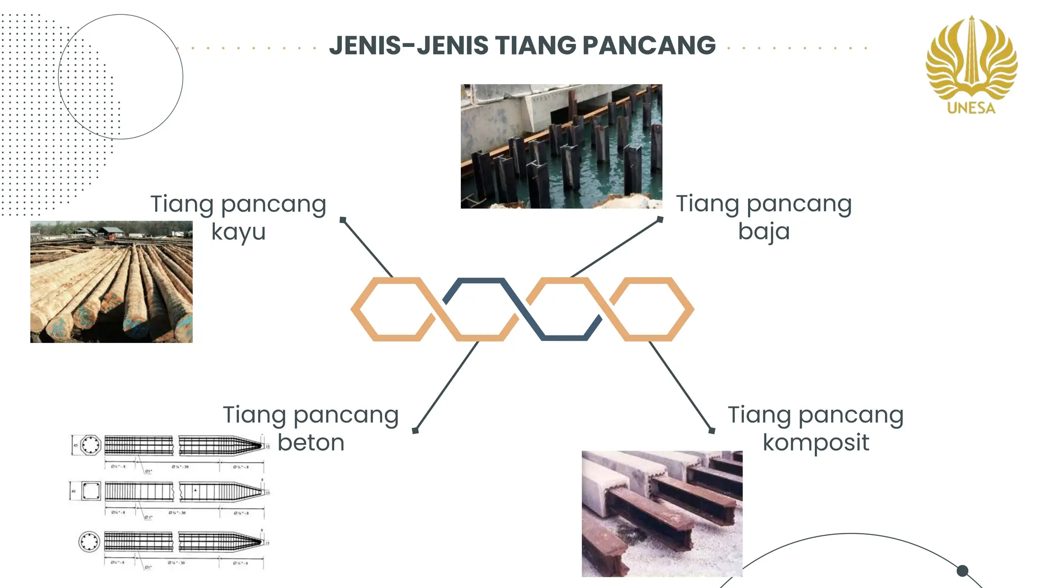1 - Metode Pelaksanaan Pondasi Tiang Pancang-1.pptx