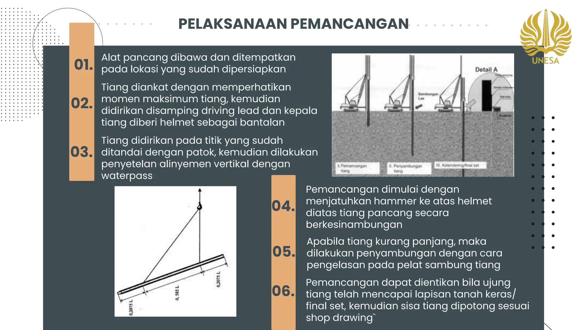 1 - Metode Pelaksanaan Pondasi Tiang Pancang-1.pptx