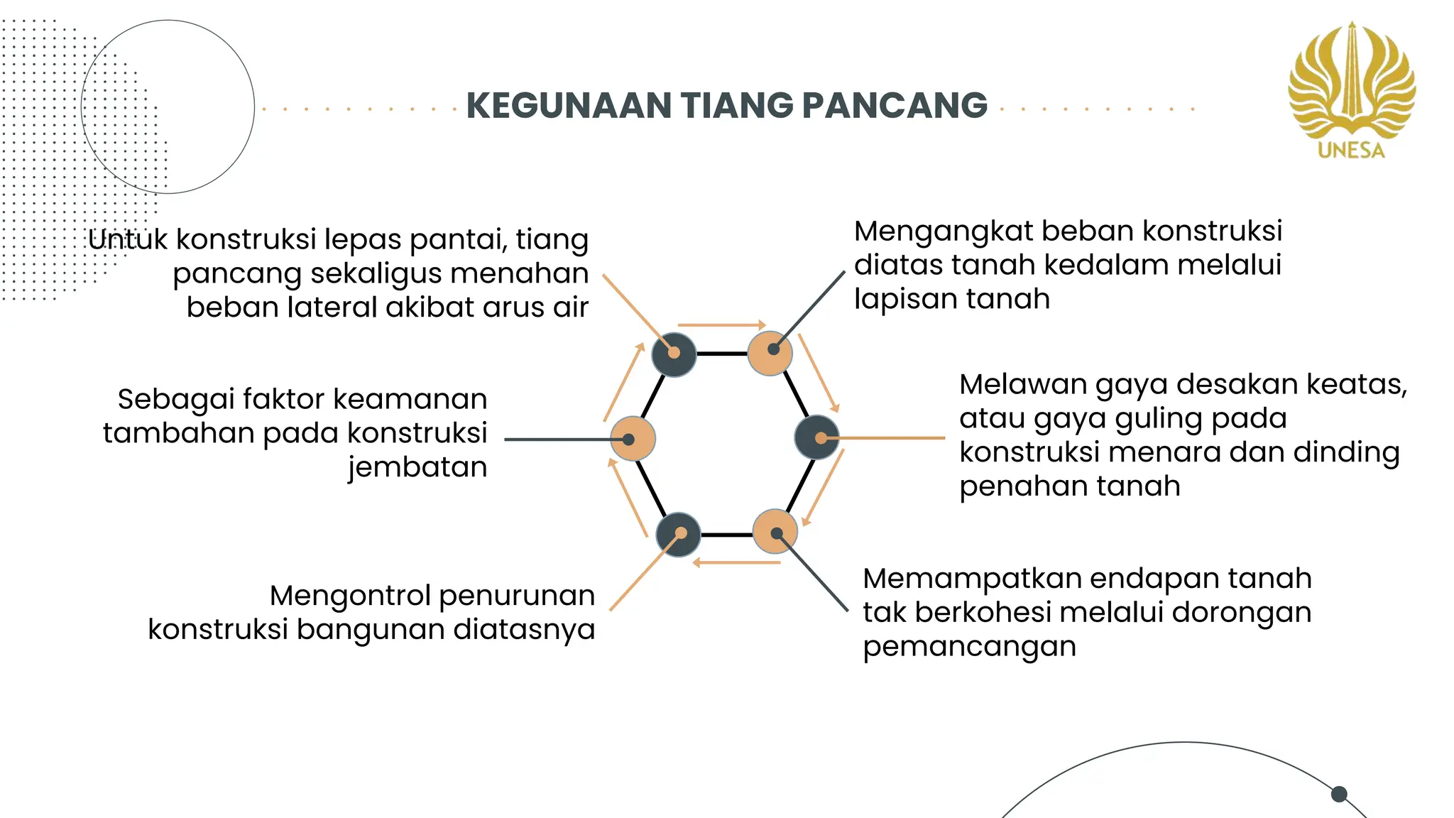 1 - Metode Pelaksanaan Pondasi Tiang Pancang-1.pptx