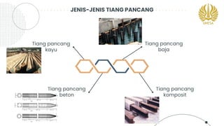 1 - Metode Pelaksanaan Pondasi Tiang Pancang-1.pptx
