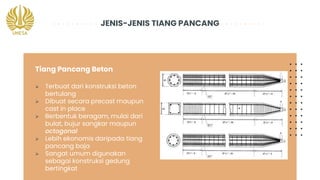 1 - Metode Pelaksanaan Pondasi Tiang Pancang-1.pptx