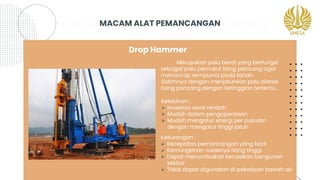 1 - Metode Pelaksanaan Pondasi Tiang Pancang-1.pptx