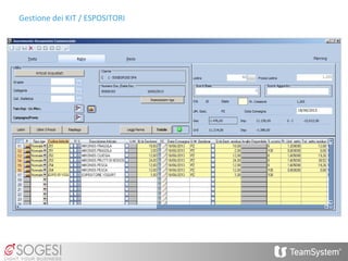 Embyon - Metodo Evolus: addon documenti commerciali | PPT