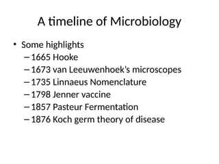 1 - content: MICROBIOLOGY an Introduction.pptx