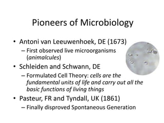 1 - content: MICROBIOLOGY an Introduction.pdf