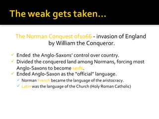 1 middle english history - literature | PPT