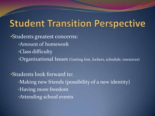 1. middle school transitions | PPTX