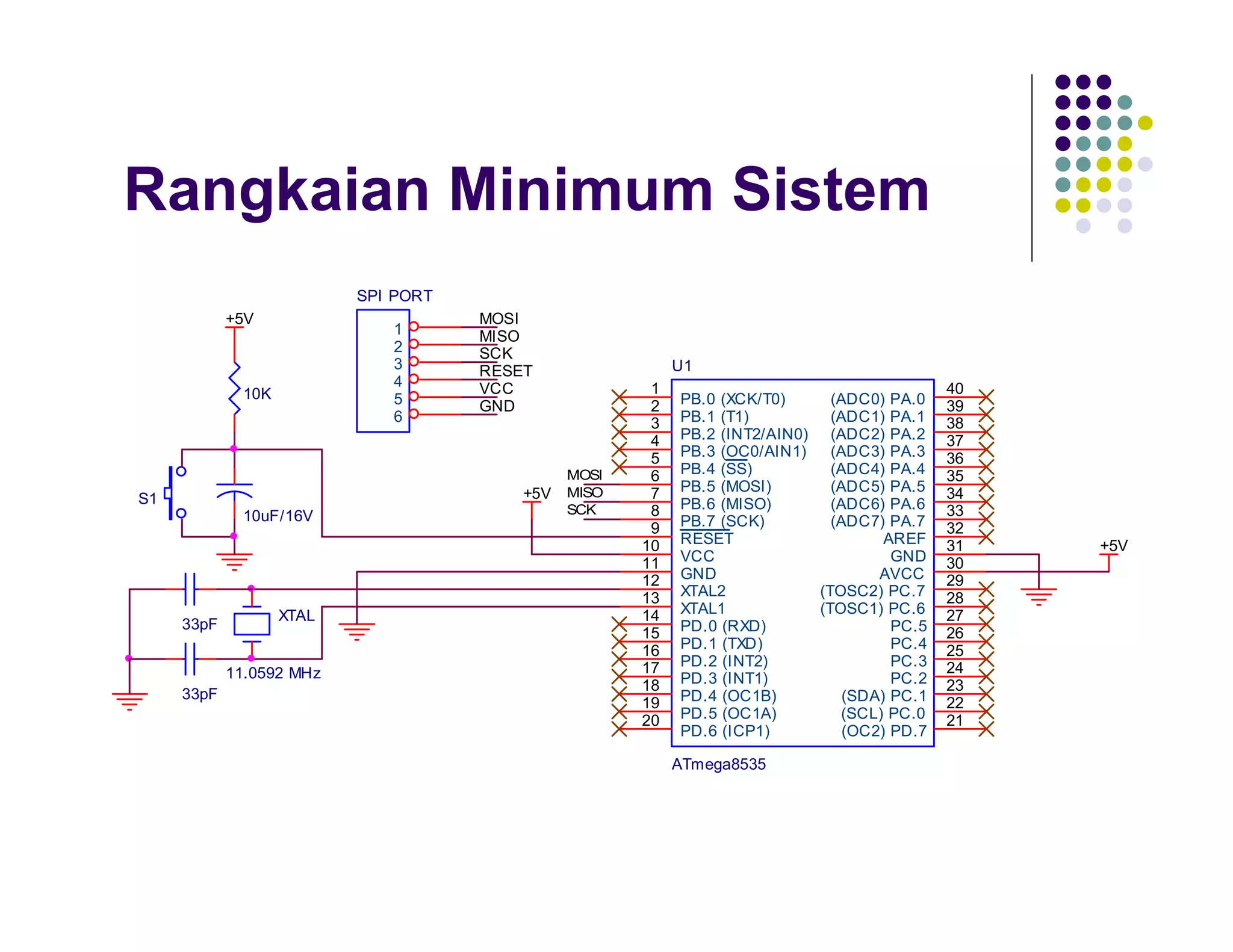 1 mikrokontroler-avr1 | PDF