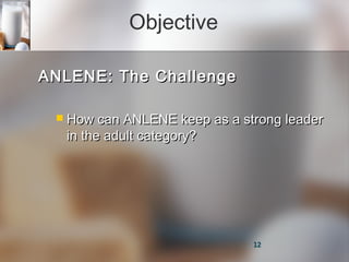 Milk Anlene | PPT