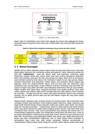 mineral-dan-batuan | PDF