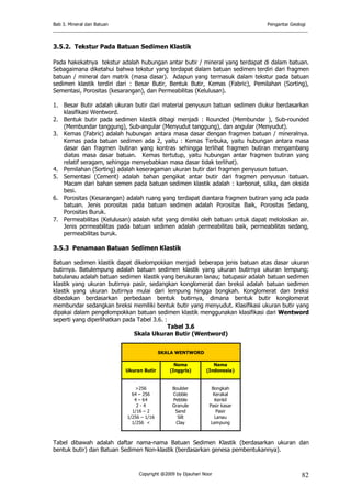 mineral-dan-batuan | PDF