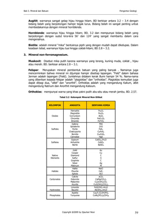 mineral-dan-batuan | PDF