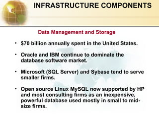 MIS - IT Infrastructure (Part I) | PPS