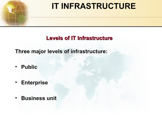 MIS - IT Infrastructure (Part I) | PPS