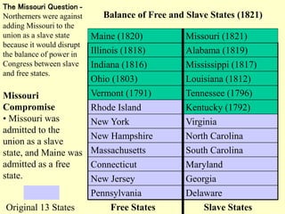 1 - Missouri Compromise on slavery in America.ppt