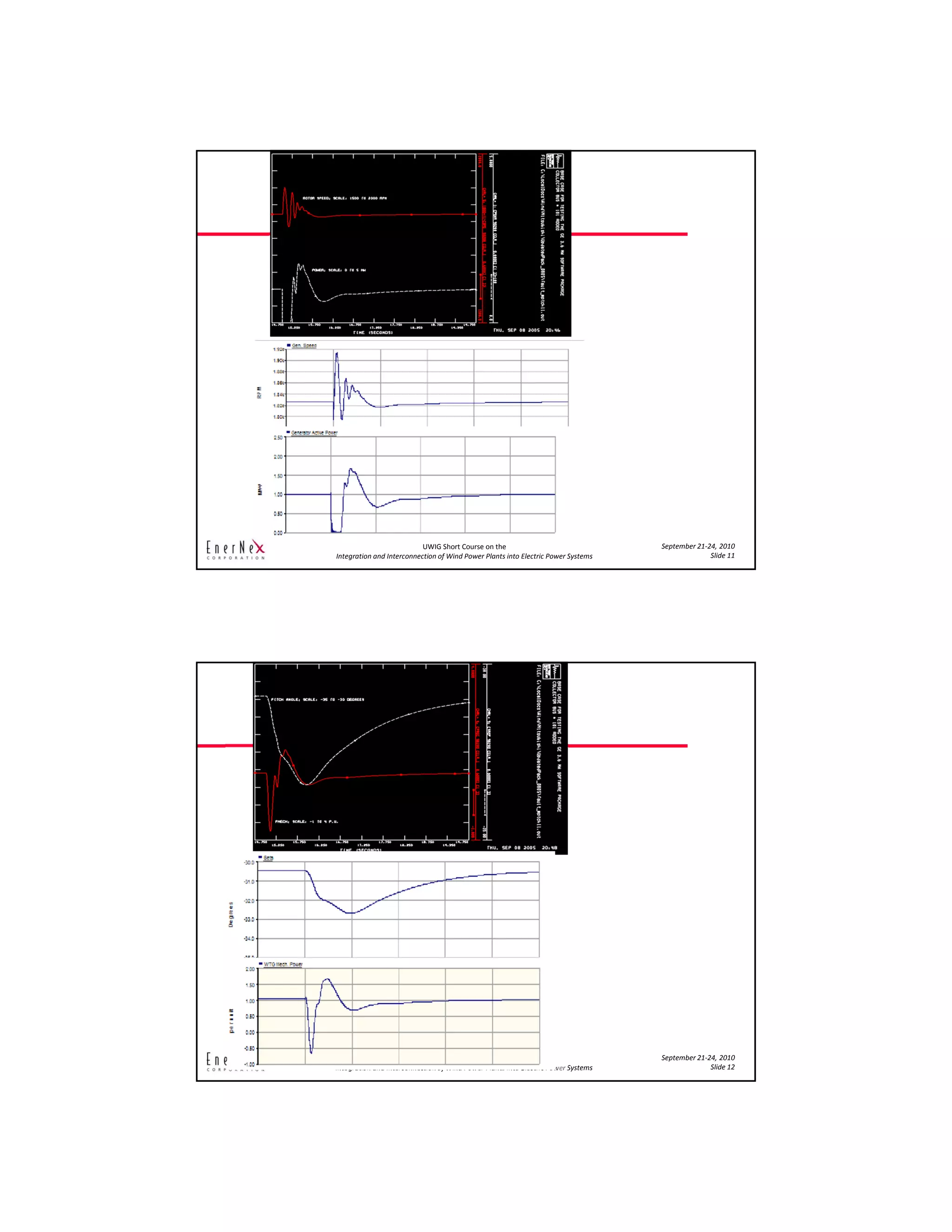 1 miug overview | PDF