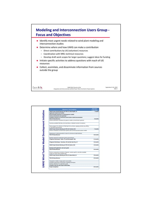 1 miug overview | PDF