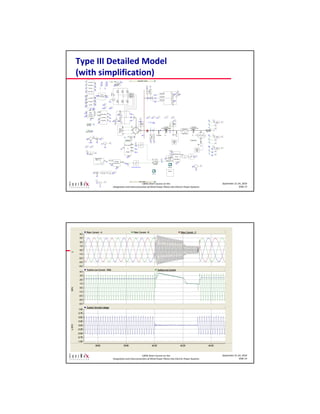 1 miug overview | PDF