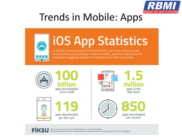 1 Mobile Computing Introduction Pptx