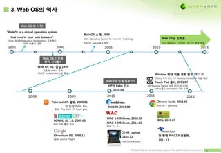 Web OS Overview | PDF