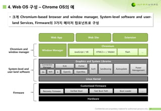 Web OS Overview | PDF