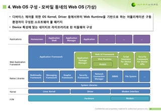 Web OS Overview | PDF