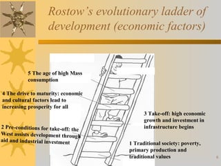 1 modernization theory of development | PPT