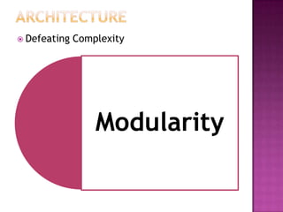 Modularity | By Amir Yousefi | PPT