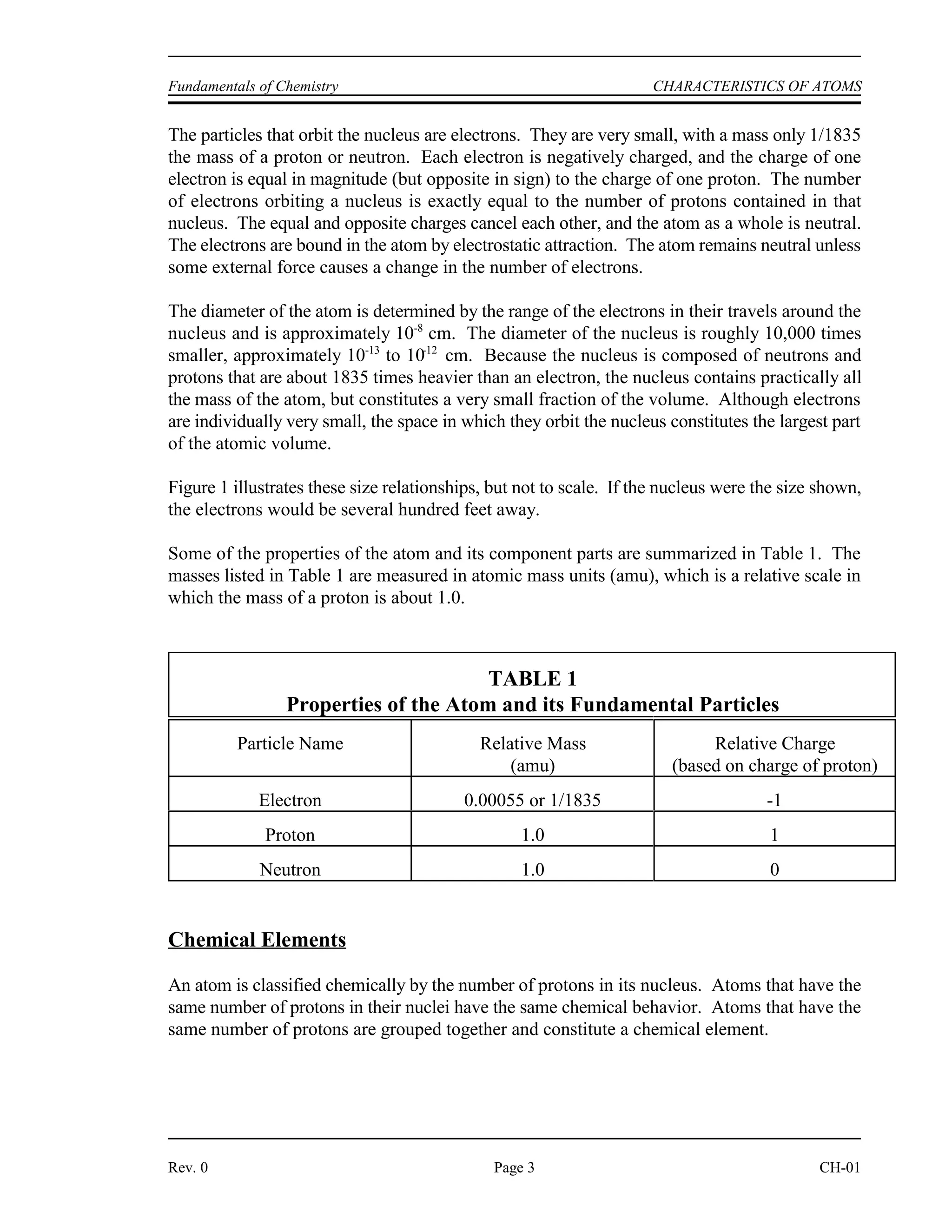 1-Module 1-Fundamentals of Chemistry.pdf