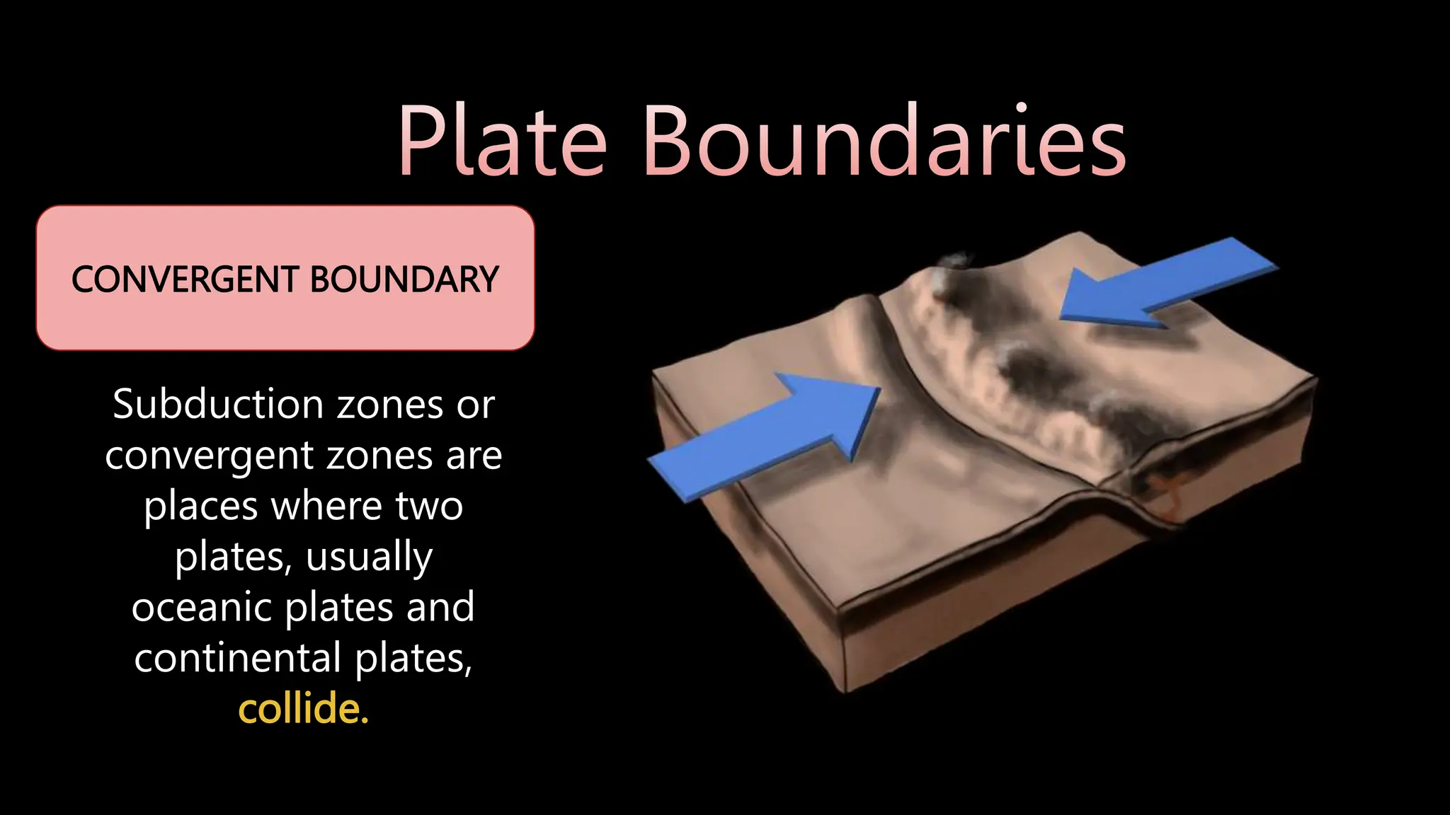 1-Morphology and Parts of Volcano.pptx