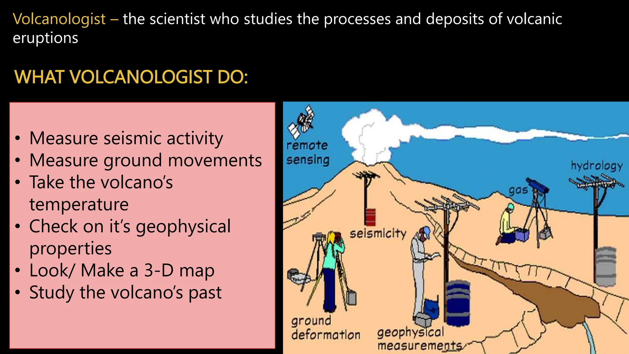 1-Morphology and Parts of Volcano.pptx