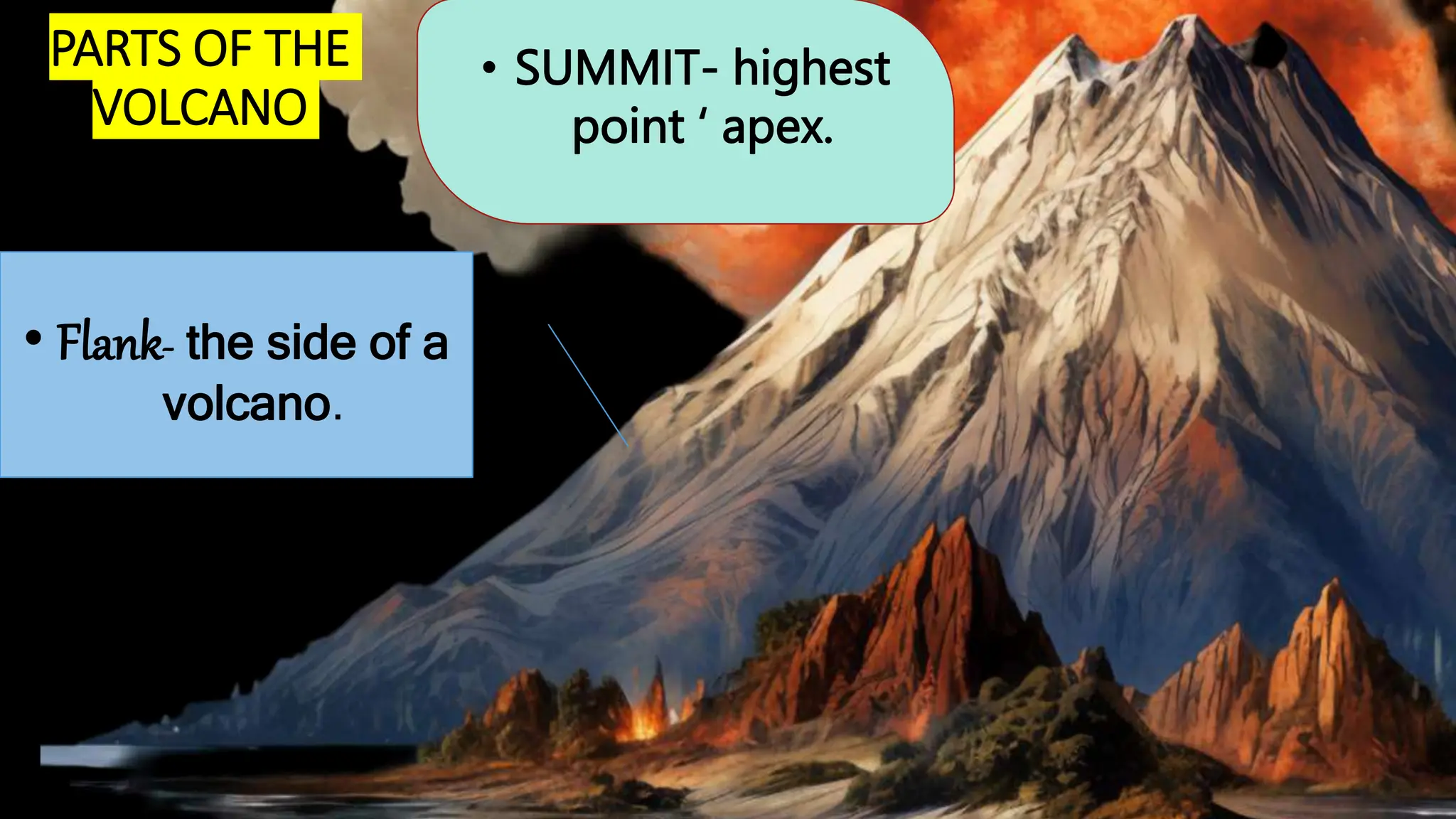 1-Morphology and Parts of Volcano.pptx