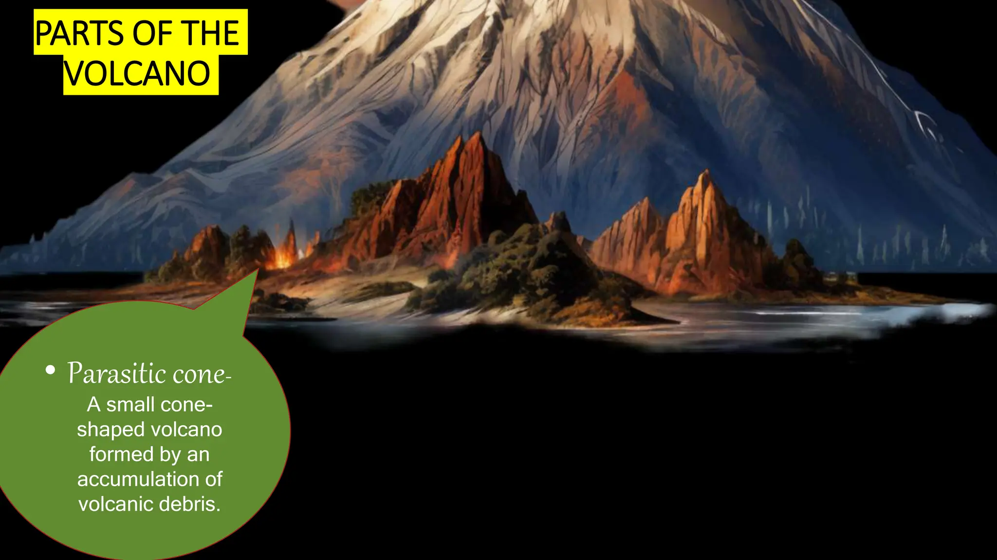 1-Morphology and Parts of Volcano.pptx