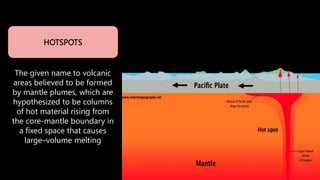 1-Morphology and Parts of Volcano.pptx