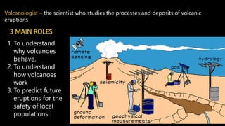 1-Morphology and Parts of Volcano.pptx