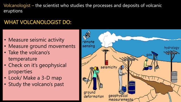 1-Morphology and Parts of Volcano.pptx | Geology | Science