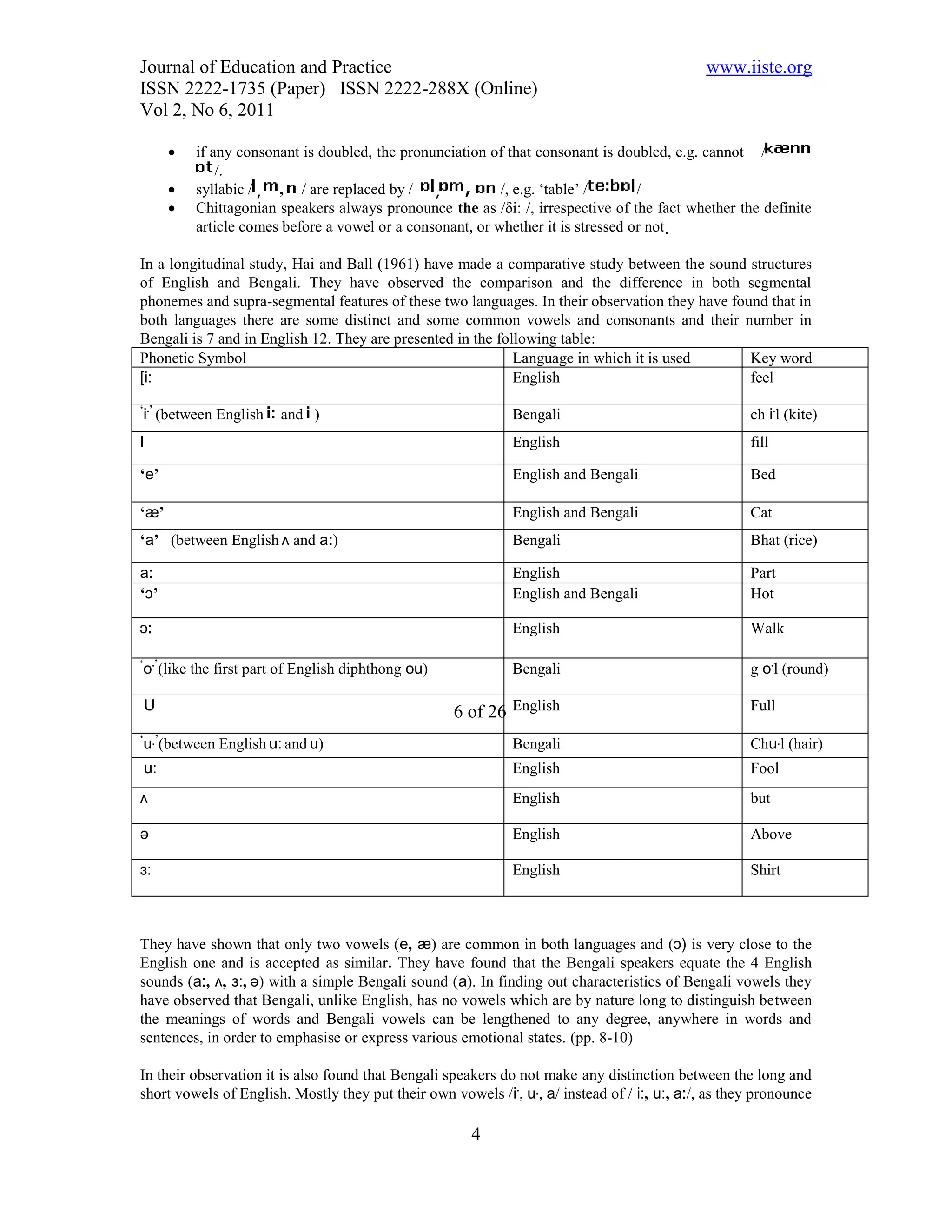 1.muhammad azizul hoque -1-7 | PDF | Education