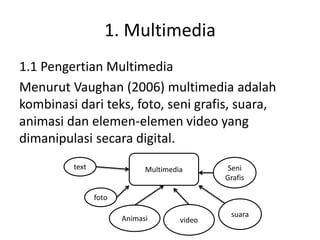Multimedia Interaktif dan Pembelajaran design | PPTX