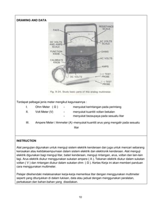 1. multimeter | DOCX