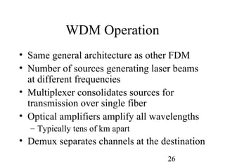 1 multiplexing | PPT